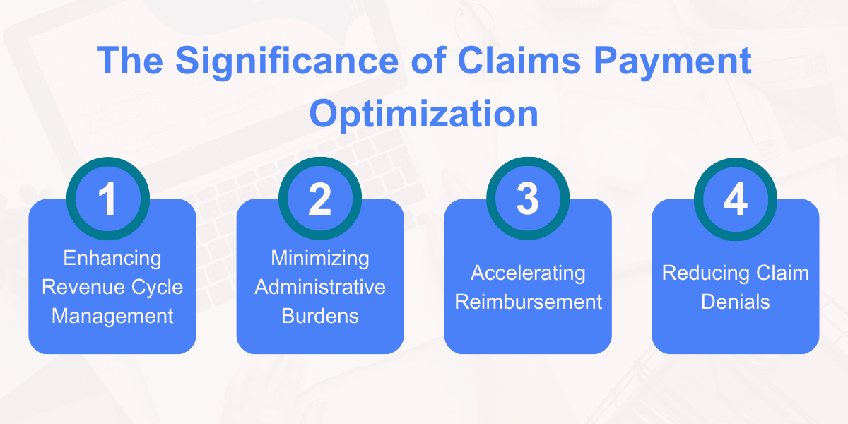 Streamlining Claims Payment Optimization - AcuteMD Streamlining Claims Payment Optimization - AcuteMD
